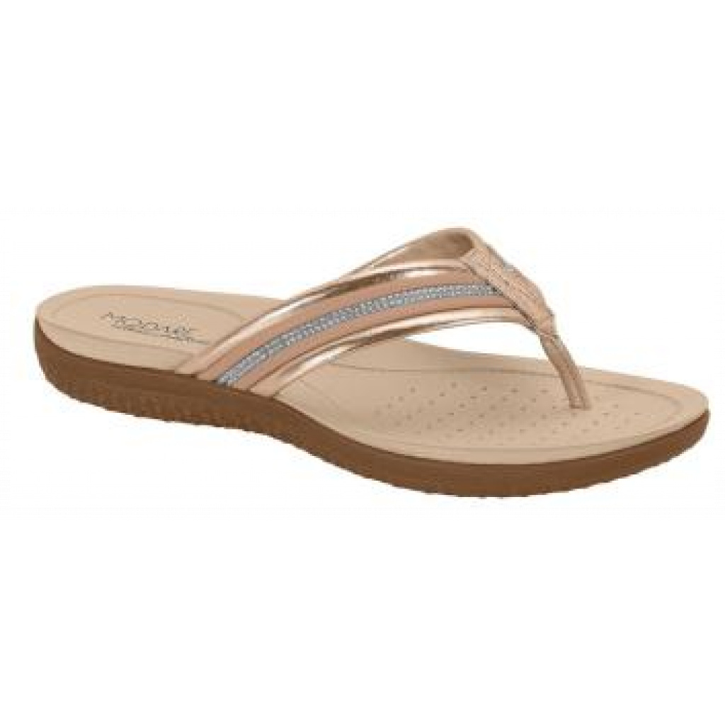 Women – Page 21 – Brasilia